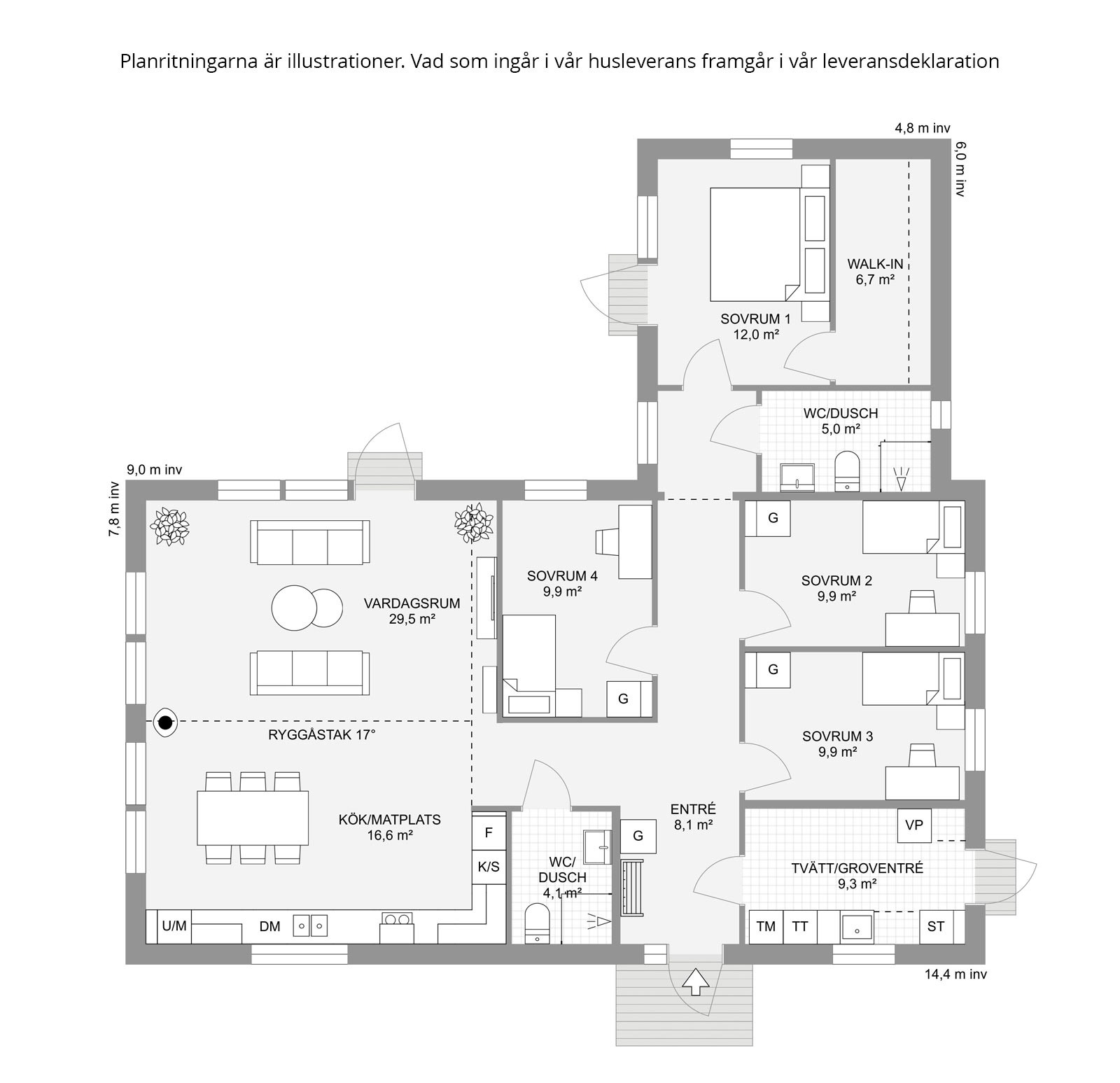 Smultronstället 141 - Klassisk modern - Bra Hus